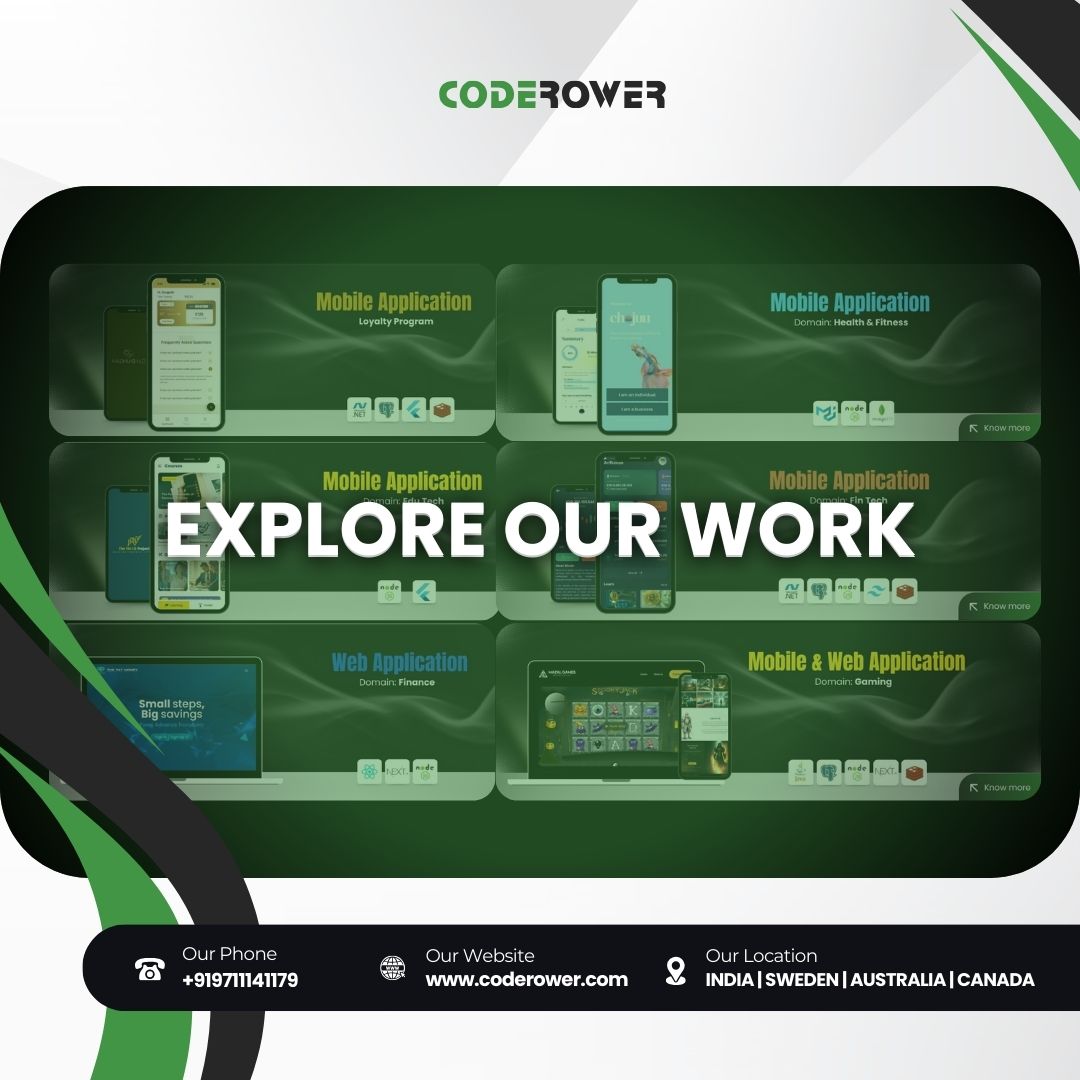 Explore Our Work Software Development Portfolio Coderower 1435